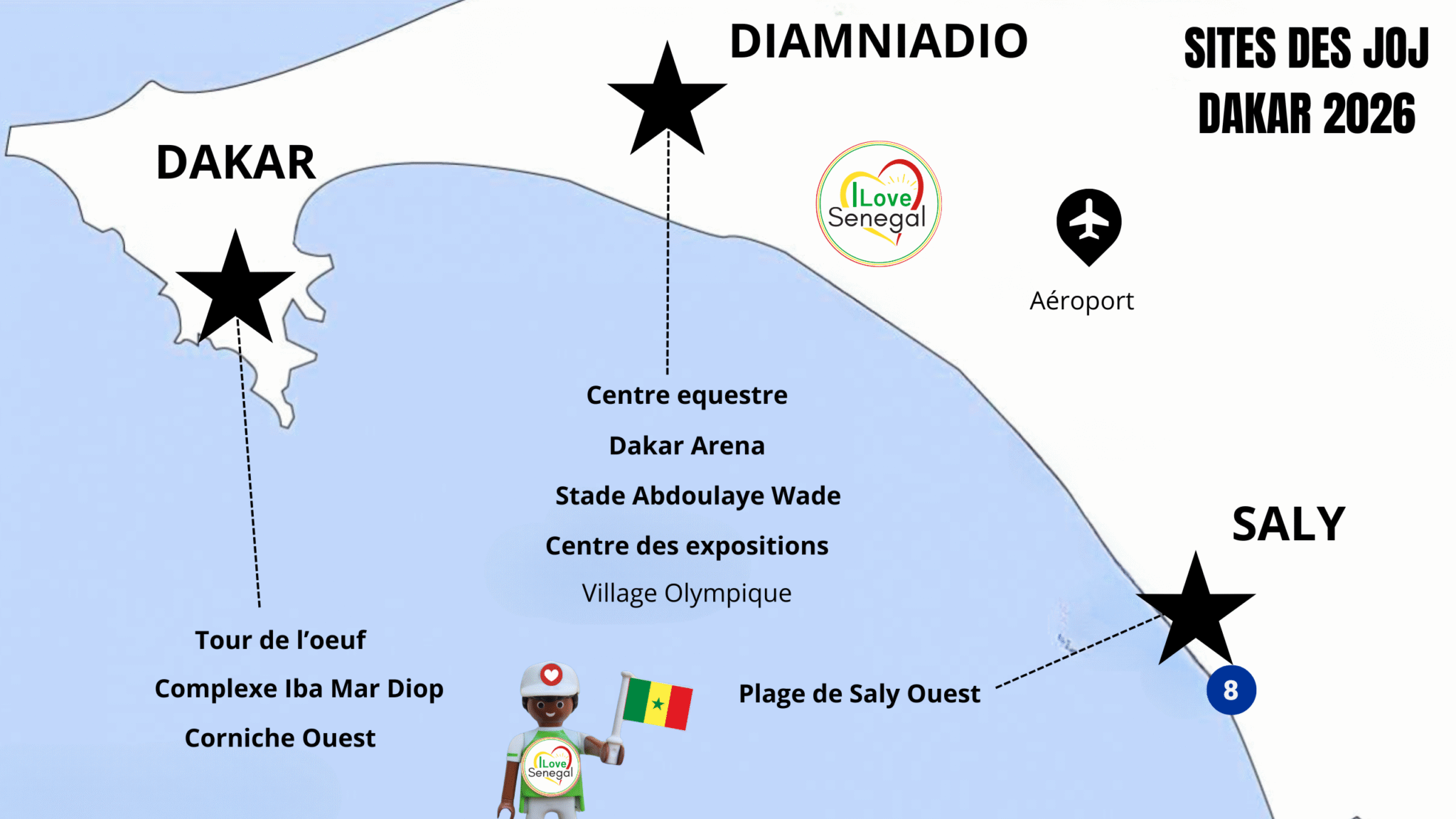 Assister au JOJ Dakar 2026 : le guide complet du visiteur - ilove ...
